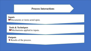 Information Technology Project Management Process Groups | PPT
