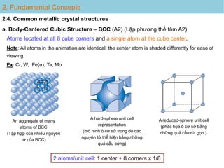 Chapter 2. General Theory of Metallic Materials.pdf