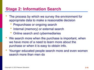 Chapter 2.pptxDecision Making _Consumers | PPTX