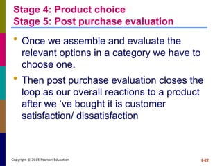 Chapter 2.pptxDecision Making _Consumers | PPTX