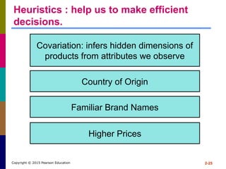 Chapter 2.pptxDecision Making _Consumers | PPT