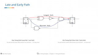 Chapter+2.pptx , it's about delay calculation | PPTX