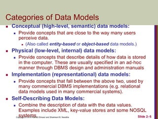 Chapter 2 data base system normalization.pdf