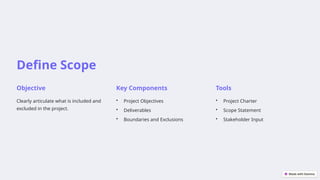 CHAPTER 2.Project Scope Management A Comprehensive Guide | PPT