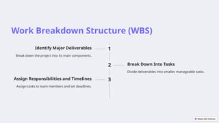 CHAPTER 2.Project Scope Management A Comprehensive Guide | PPT