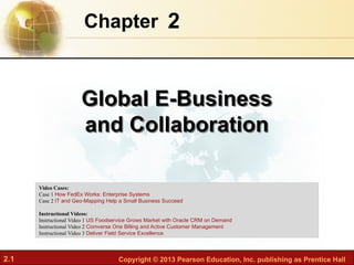 information systems and their impact on organisation | PPTX