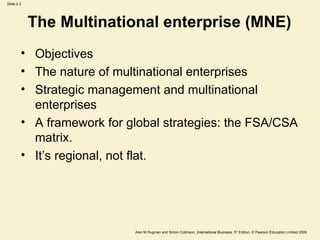 Chapter2.ppt multinational enterprises (MNES) | PPT