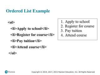 chapter2 of Web Development and Design Foundations with HTML5 | PPTX
