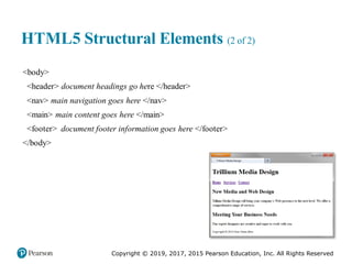 chapter2 of Web Development and Design Foundations with HTML5 | PPTX