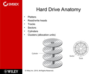 Storage Devices and Power Supply Chapter 2.ppt