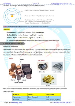 Chapter 2 is about separating substances | DOCX