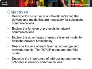 Chapter_2.pdf course of network and subject | PDF