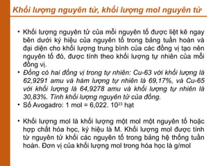 Hp Những nguyên lý cơ bản trong Hoá học 1 | PPTX