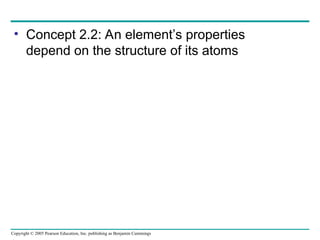 Chapter 2 The Chemical Context of Life Campbell Biology | PPT