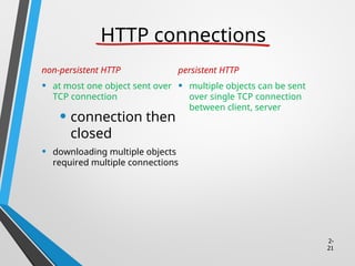 Chapter_2_Varsity_Computer_Networks_Tertiary.ppt
