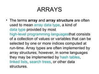 Chapter 2.2 data structures | PPT