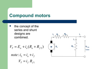 Types-of_dc_motor | PPT