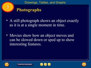 Drawings, Tables, Graphs | PPT