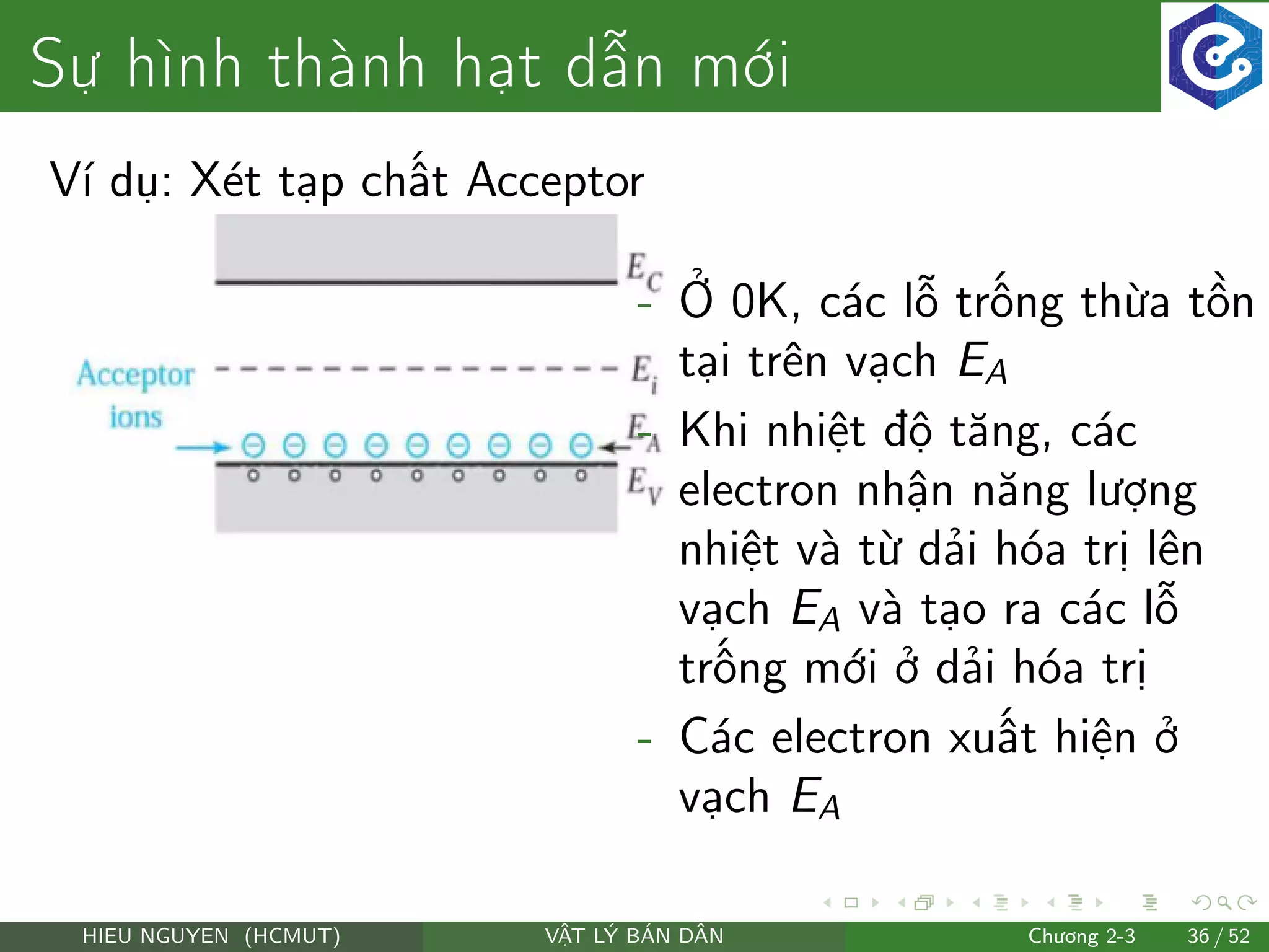 chapter2-3-Nong-do-hat-dan-noi-tai_v2.pdf