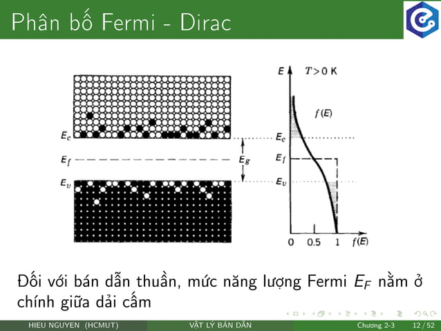 chapter2-3-Nong-do-hat-dan-noi-tai_v2.pdf
