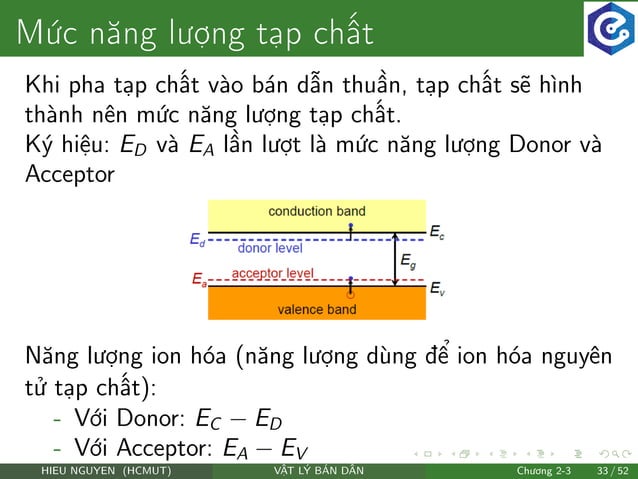 chapter2-3-Nong-do-hat-dan-noi-tai_v2.pdf