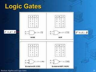 Understanding logic design in digital electronics.ppt