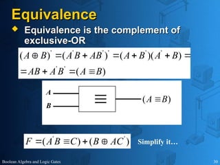 Understanding logic design in digital electronics.ppt
