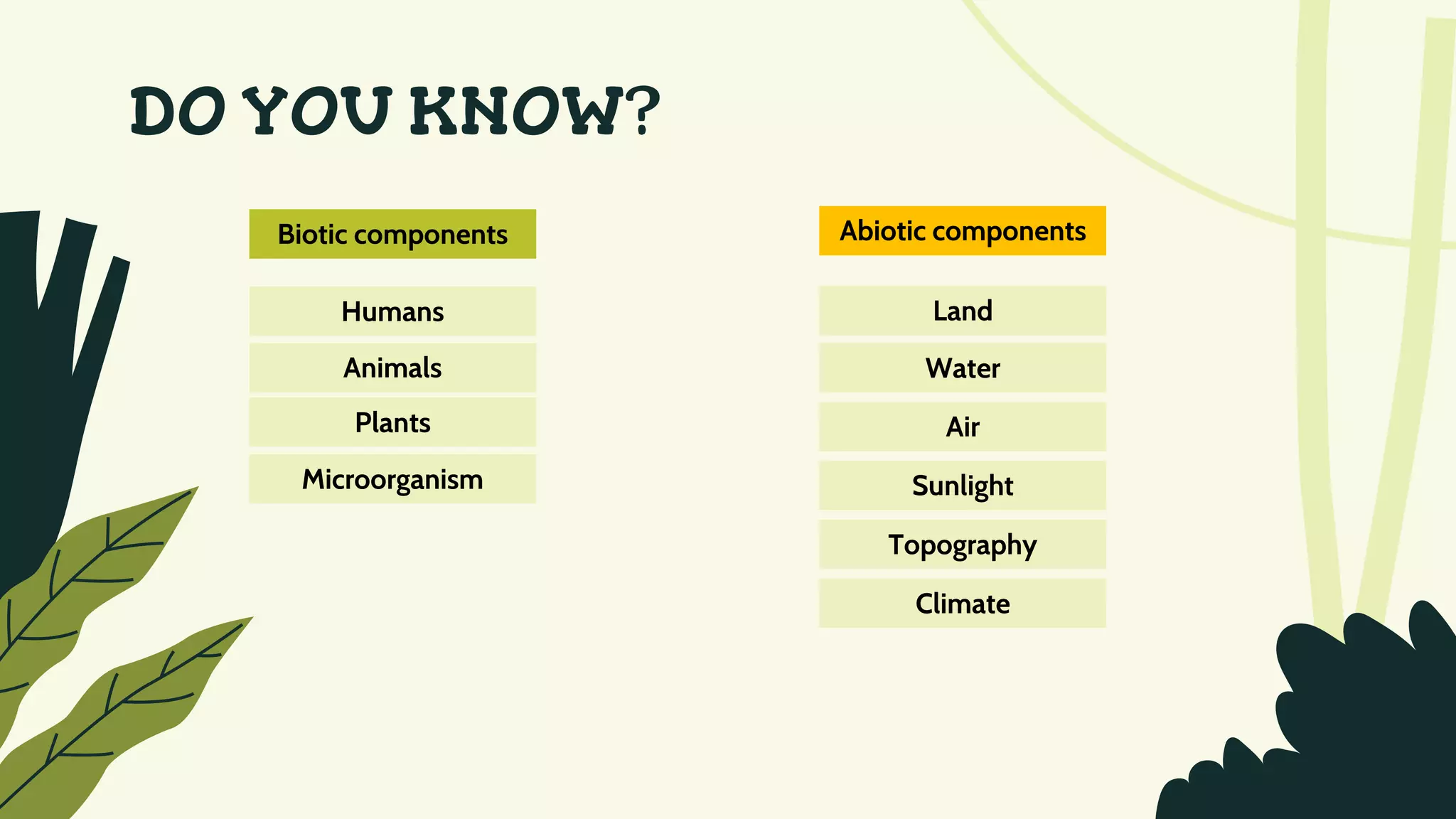 Chapter 2 - 7th Grade.pptx | Biological Sciences | Science