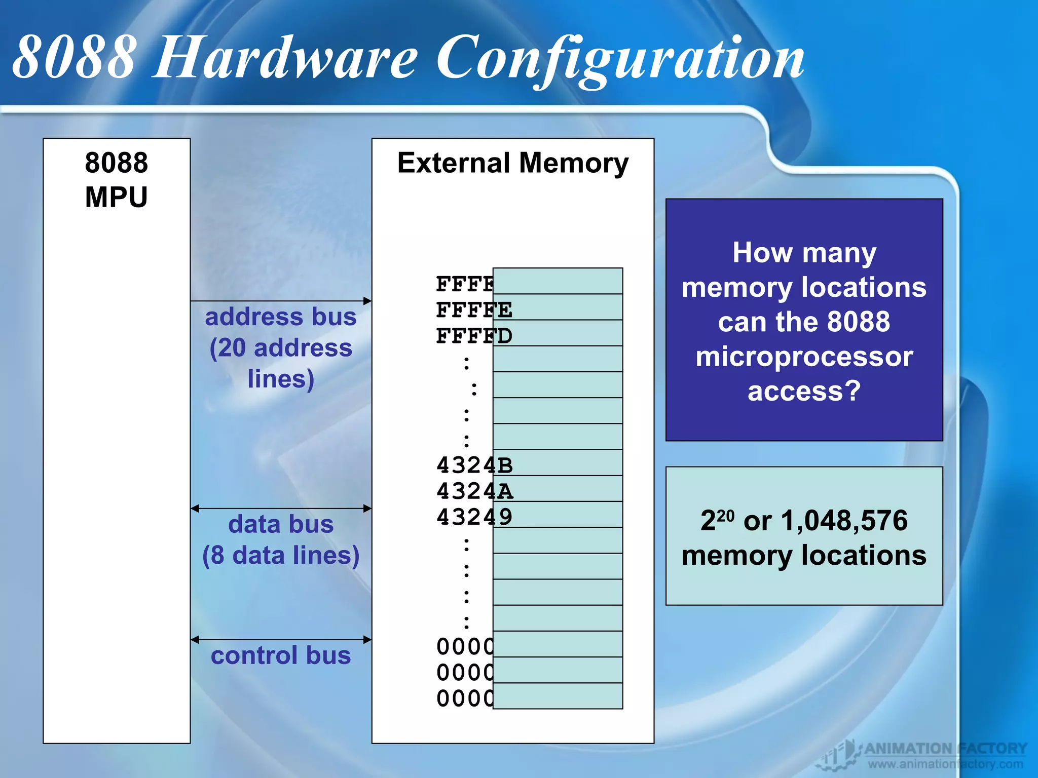 Chapter 2 The 8088 Microprocessor | PPT | Data Storage and Warehousing | Computing