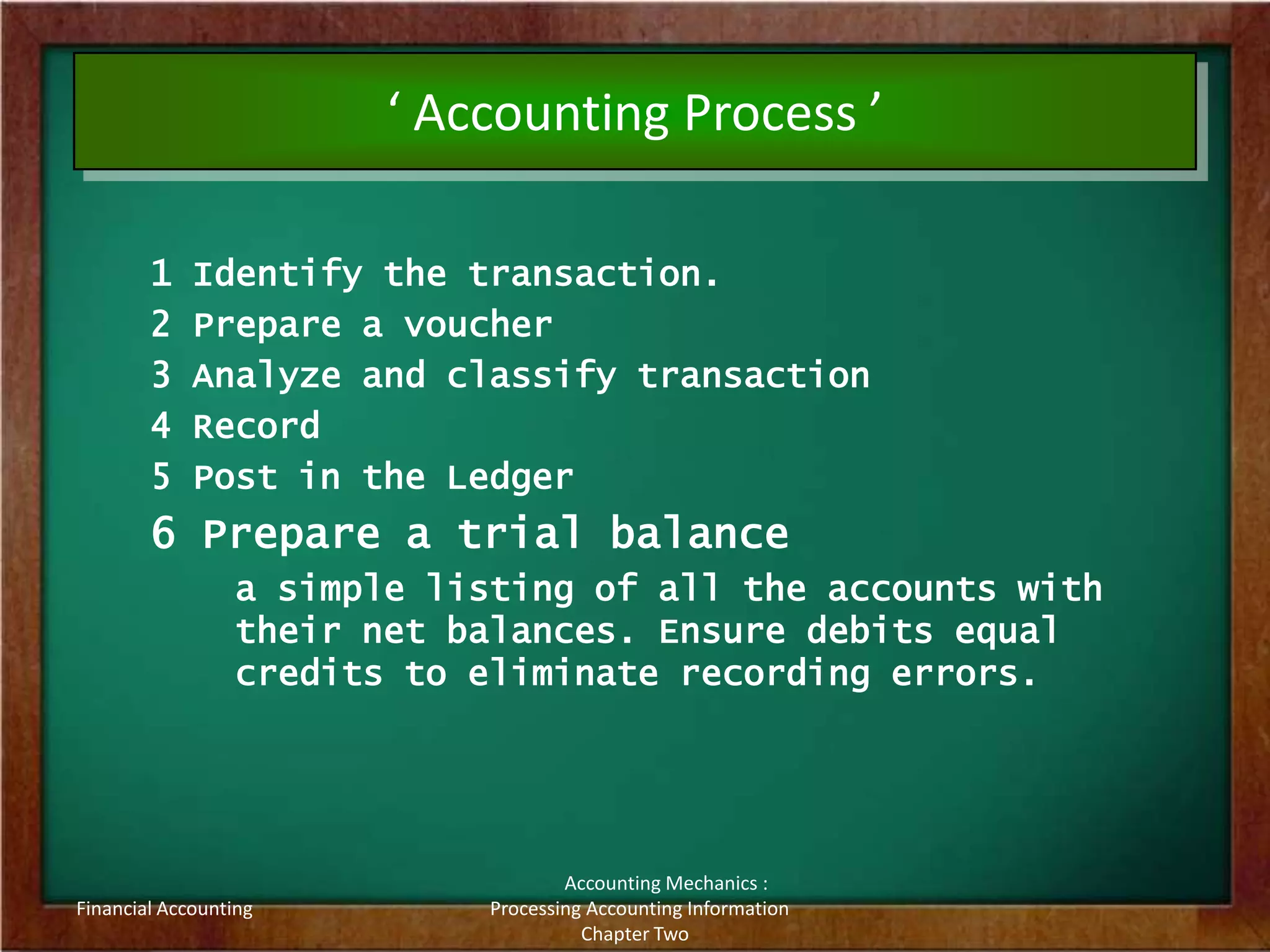 Basics of Accounting Mechanics-Processing Accounting Information | PPTX