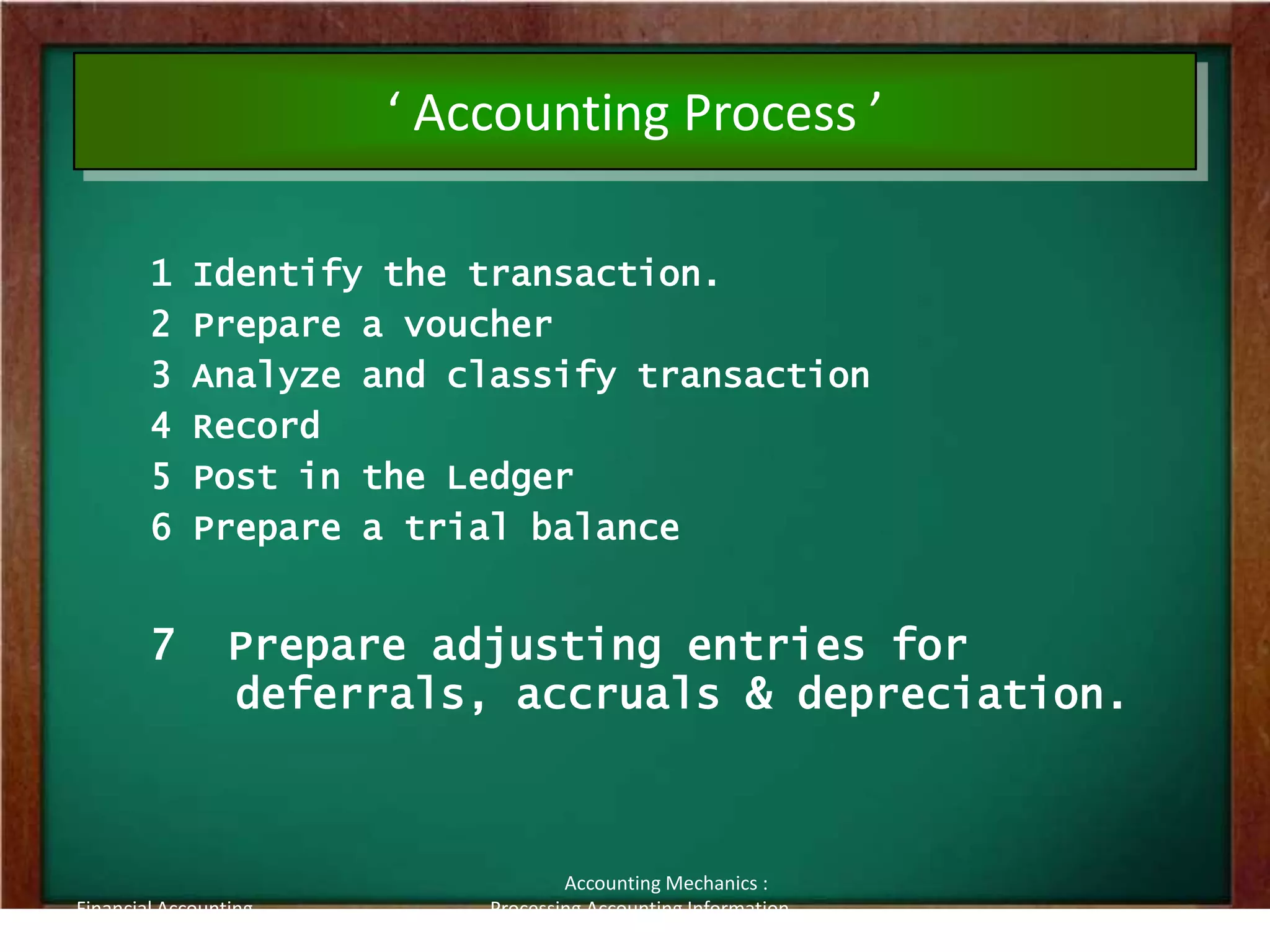 Basics of Accounting Mechanics-Processing Accounting Information | PPTX