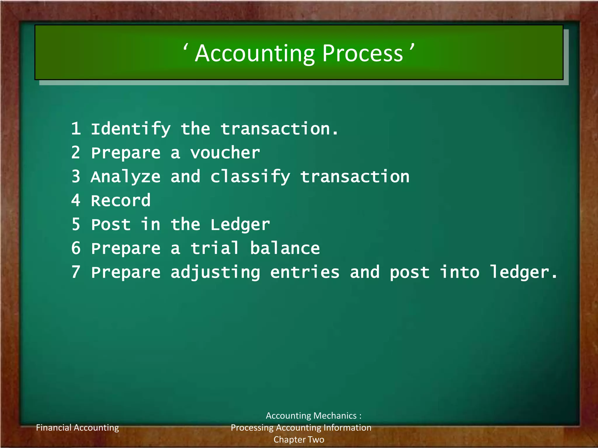Basics of Accounting Mechanics-Processing Accounting Information | PPTX