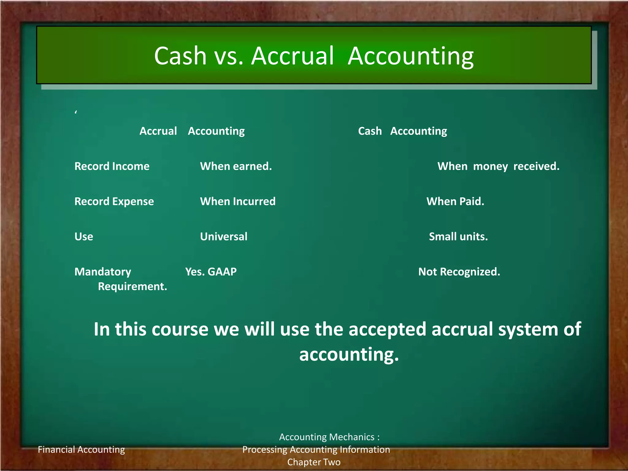 Basics of Accounting Mechanics-Processing Accounting Information | PPTX