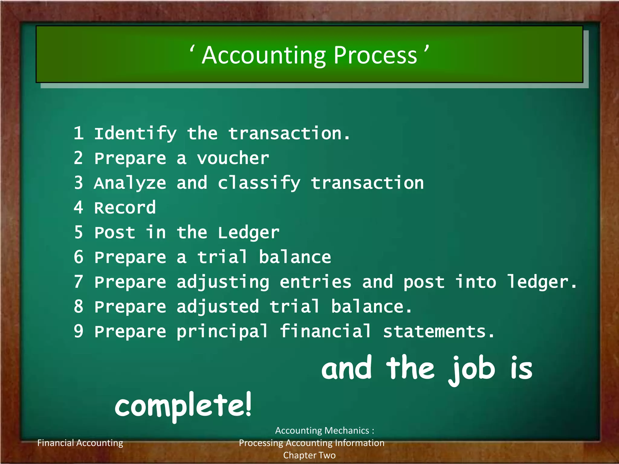 Basics of Accounting Mechanics-Processing Accounting Information | PPTX