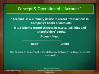 Basics of Accounting Mechanics-Processing Accounting Information | PPTX