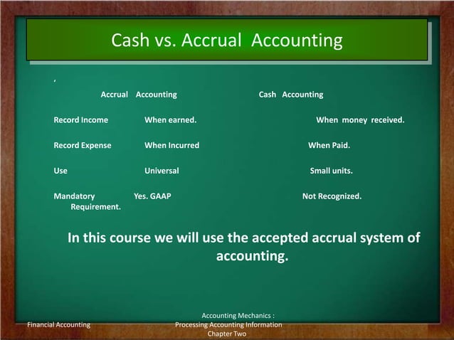 Basics of Accounting Mechanics-Processing Accounting Information | PPTX ...