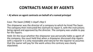 Chapter 2 - agency in international business.pptx