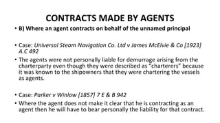 Chapter 2 - agency in international business.pptx