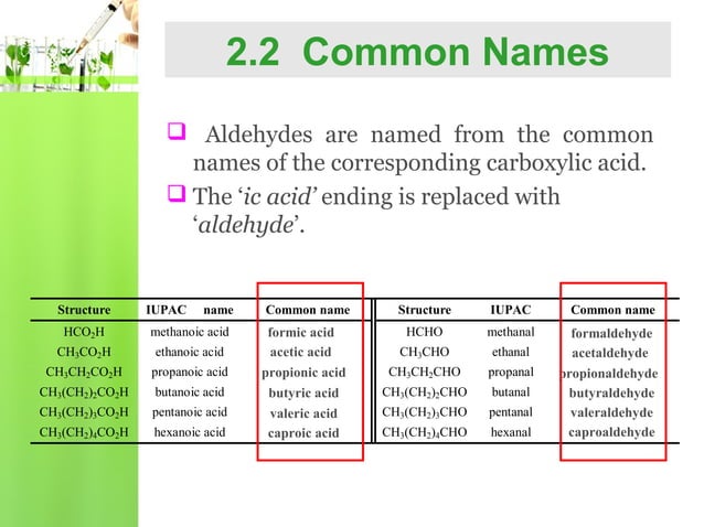 Chapter 2 aldehyde | PPT