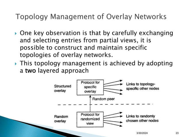 Chapter 2- Architecture os distributed system.ppt