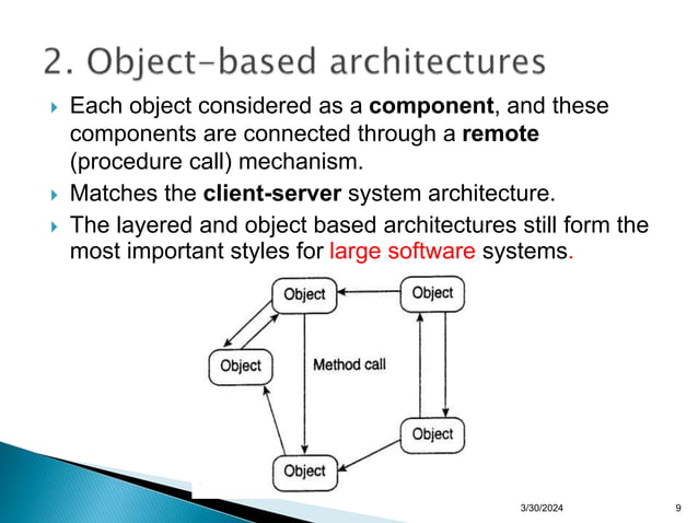 Chapter 2- Architecture os distributed system.ppt