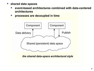 Chapter 2-Architectures2.ppt