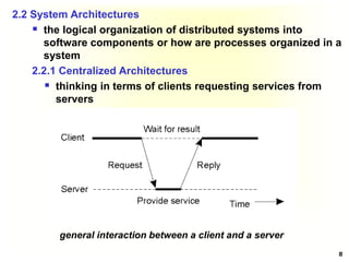 Chapter 2-Architectures2.ppt