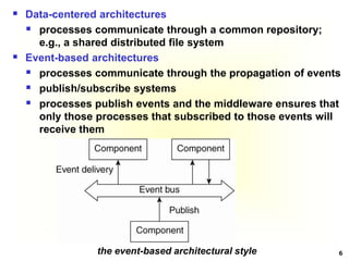 Chapter 2-Architectures23.ppt