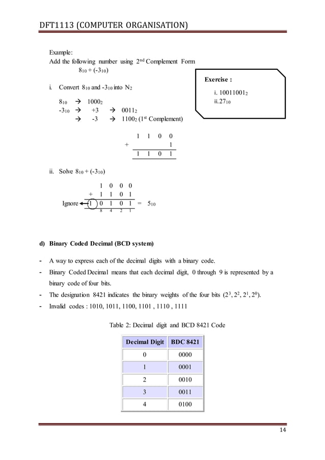 POLITEKNIK MALAYSIA | PDF