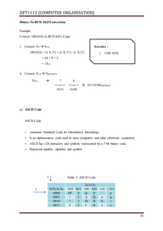 POLITEKNIK MALAYSIA | DOCX