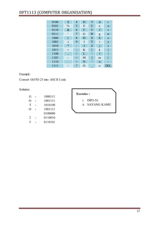 POLITEKNIK MALAYSIA | DOCX