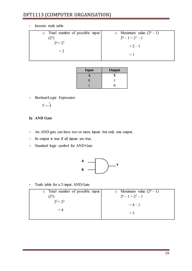 POLITEKNIK MALAYSIA | PDF