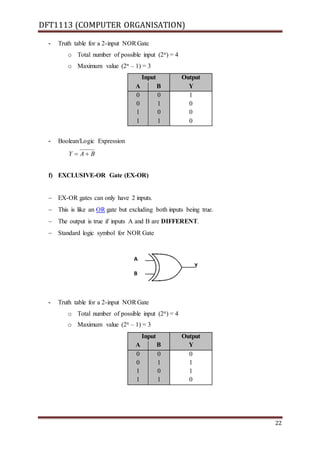 POLITEKNIK MALAYSIA | DOCX