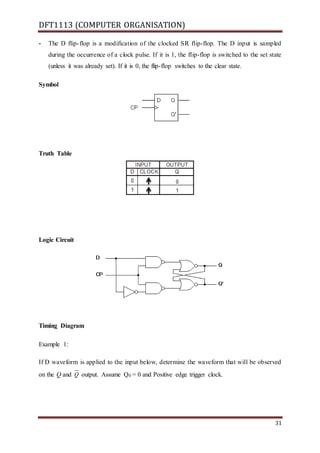 POLITEKNIK MALAYSIA | DOCX